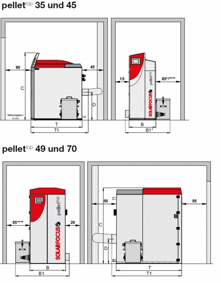 Solarfocus Pelletskessel Pellet top - Haustechnik GmbH Heizung-Sanitär-Gas